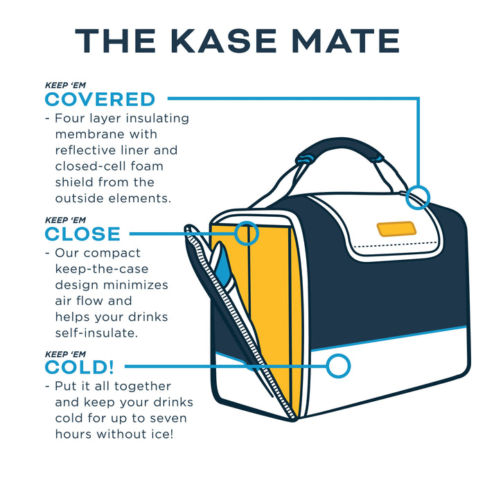 Midnight 12-Pack Kase Mate – Kanga Coolers